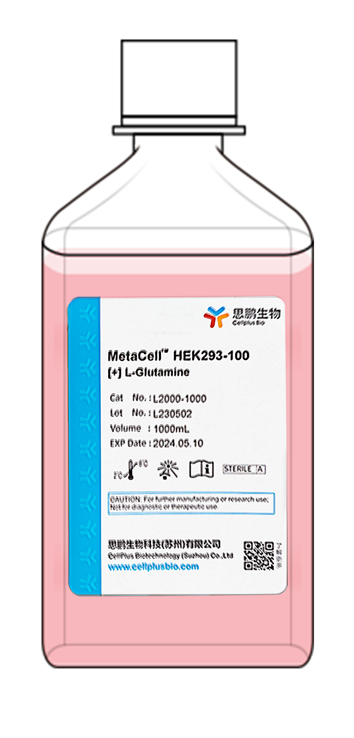 Cellplus Bio-Consistently high-performing cell culture-We are experts ...