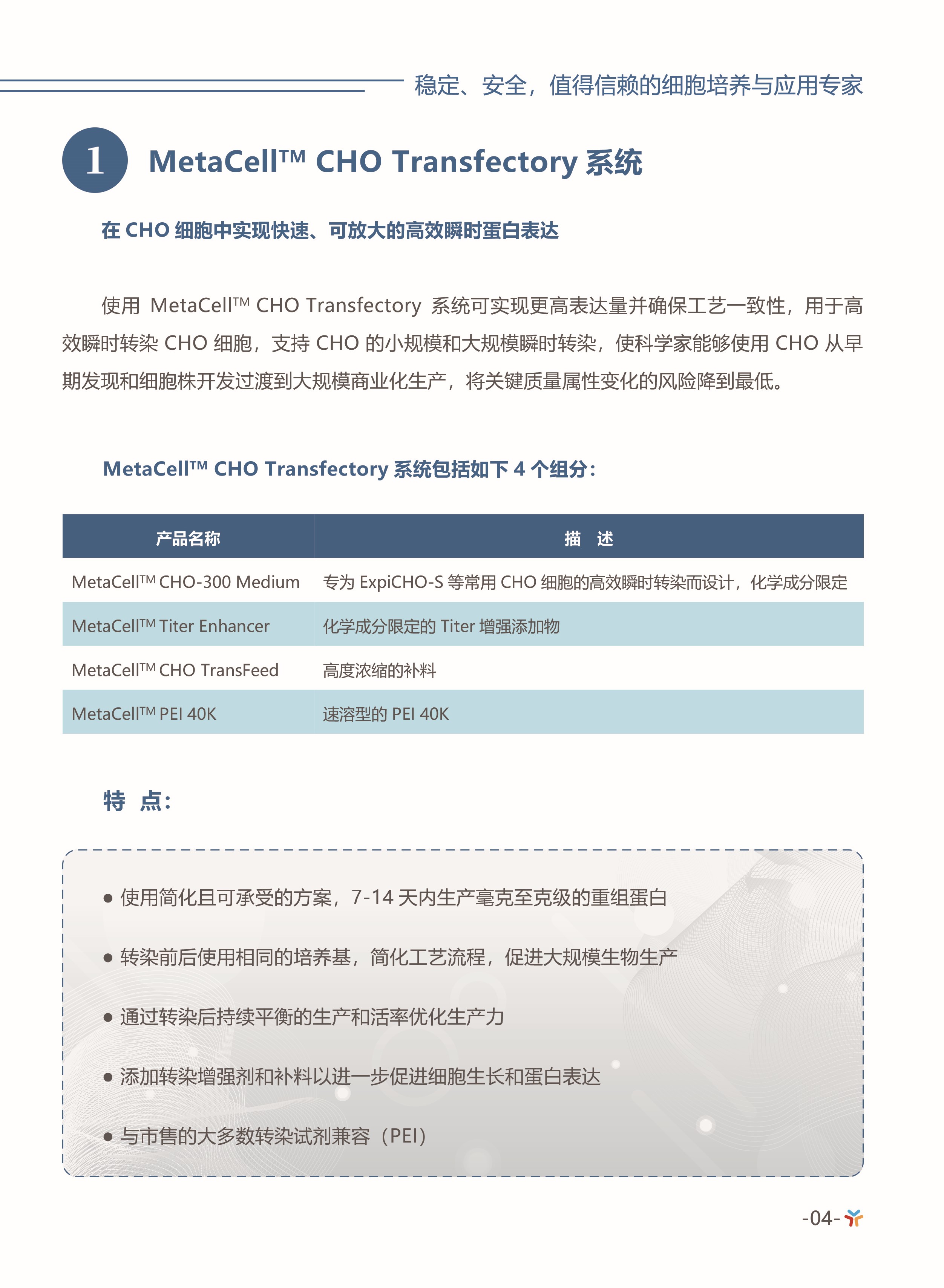 思鹏生物瞬转表达增强剂